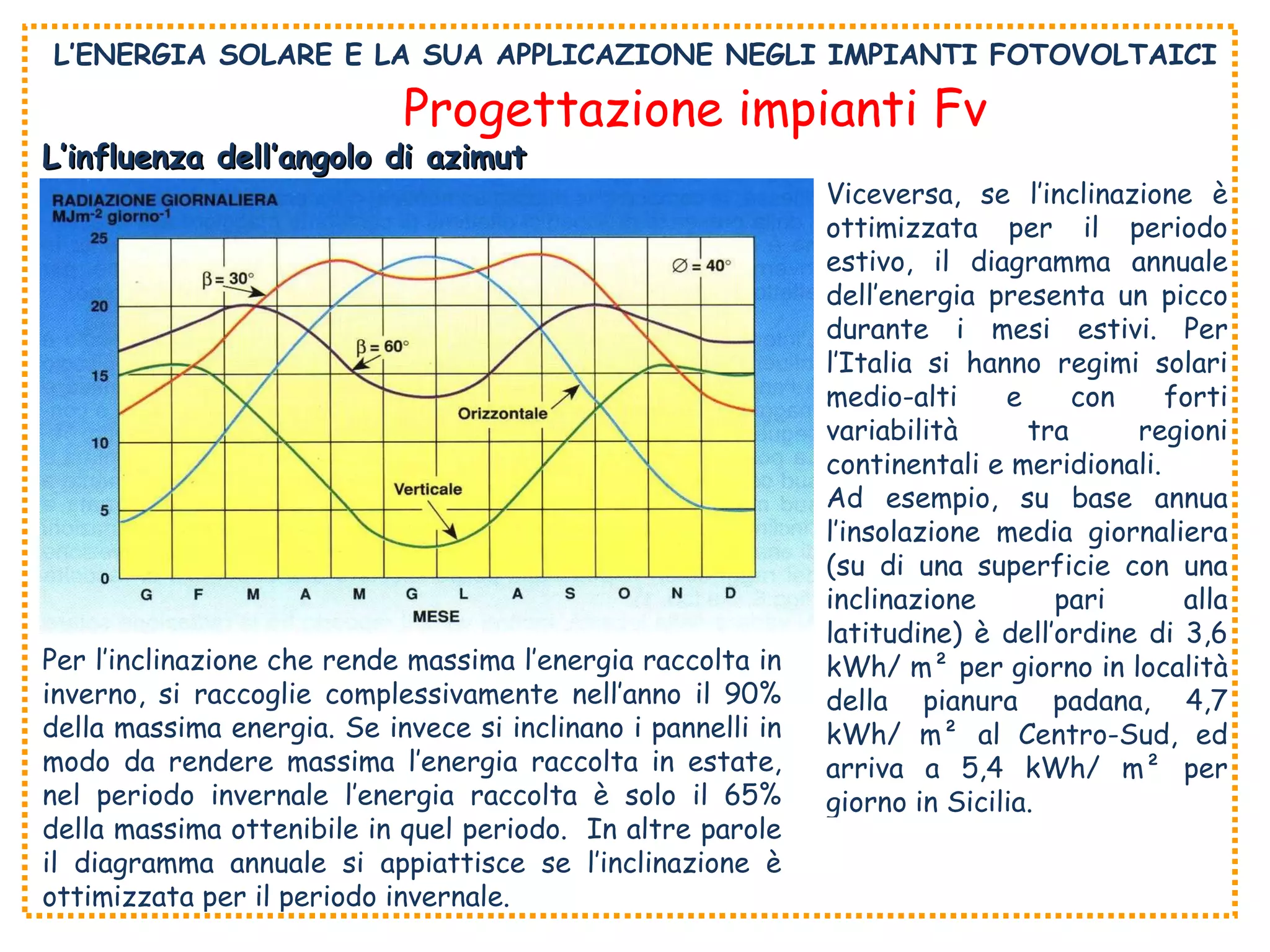 Progettazione pannelli Fotovoltaici | PPT
