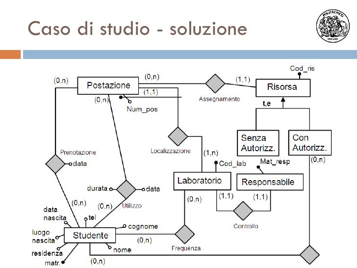 Progettazione concettuale per le basi di dati - Introduzione e il mod…