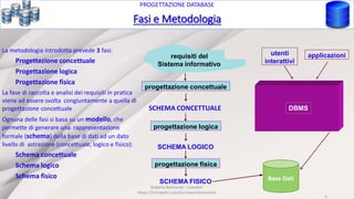 Progettazione database relazionali | PPTX | Databases | Computer Software and Applications