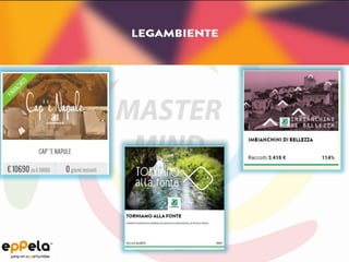 Progetti realizzati aggiornamento dicembre 2016 | PPT