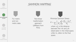 Data science lab project | PPT