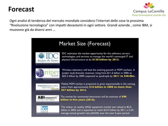 Progetto arduino | PPT