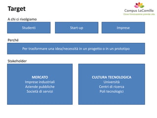 Progetto arduino | PPT