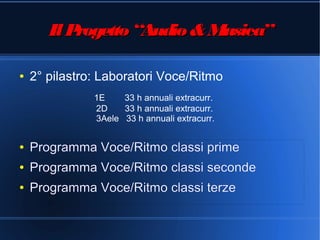 Elettronica per l'audio e la musica | PPT