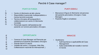 Progettocase manager def | PPT