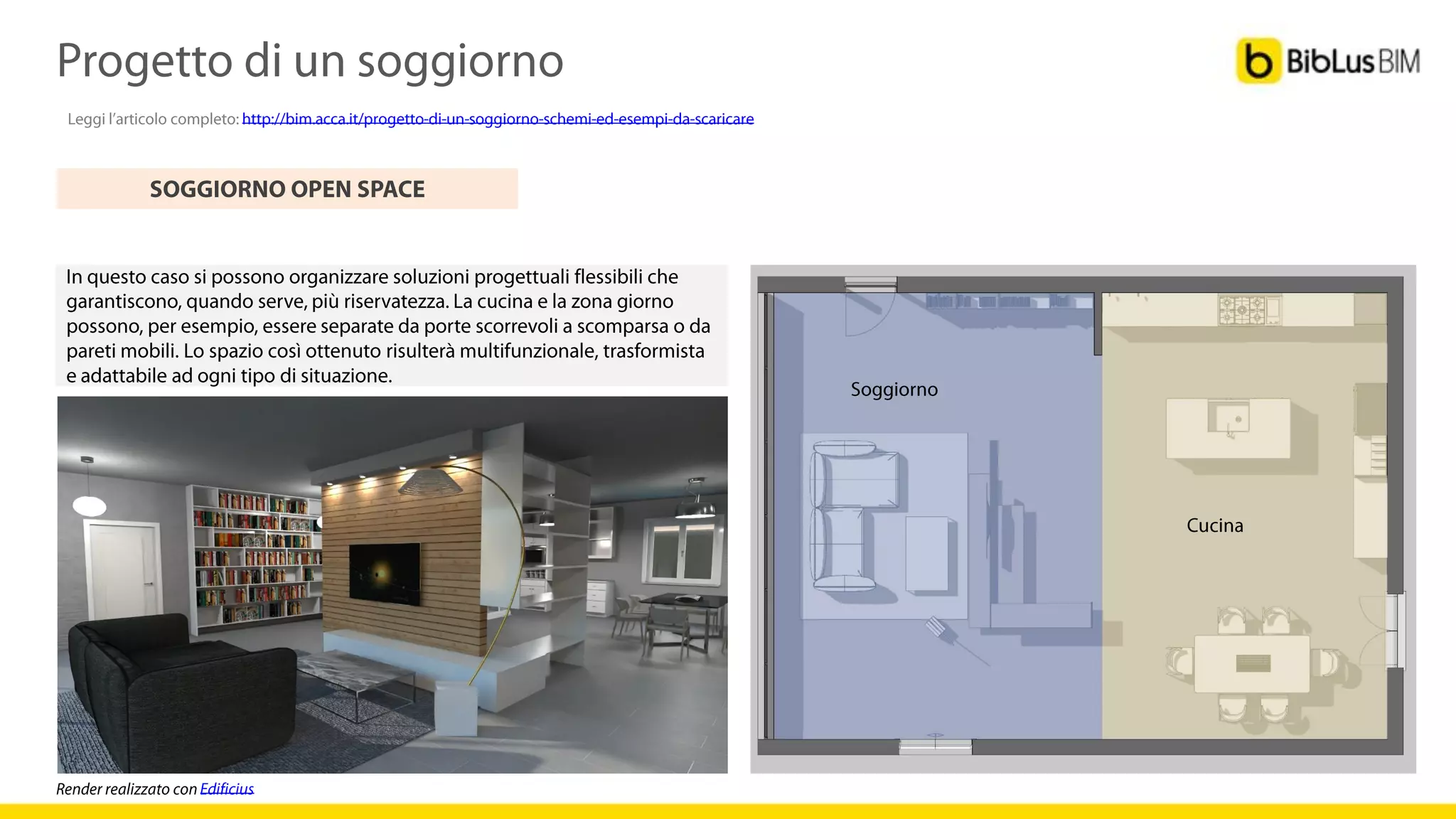 Progetto di un soggiorno | PDF | Computing | Technology & Computing