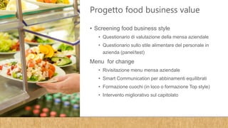 Progetto Eat Care | PPTX