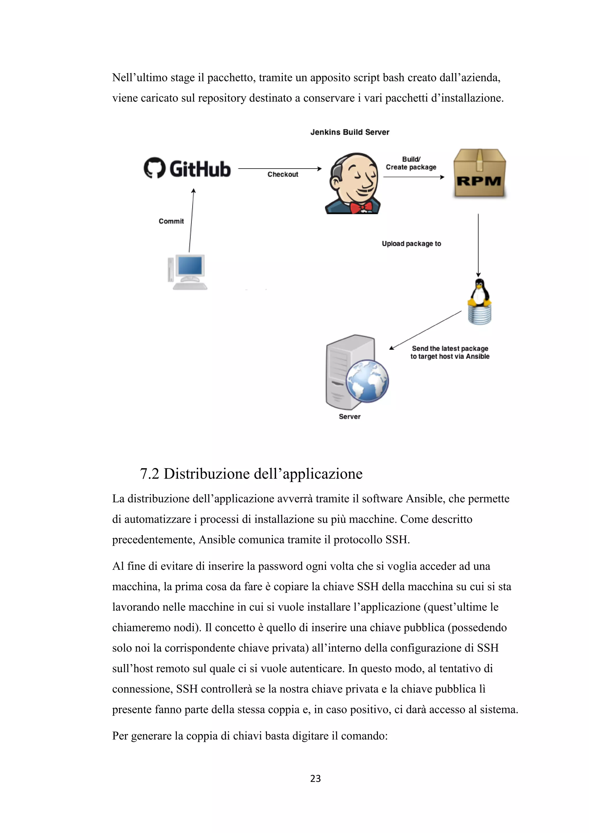Progetto e implementazione di uno script python per la gestione di ...