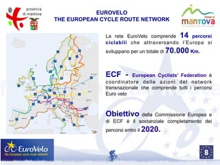 Progetto Eurovelo 8 | PDF | Europe Travel | Travel Locations