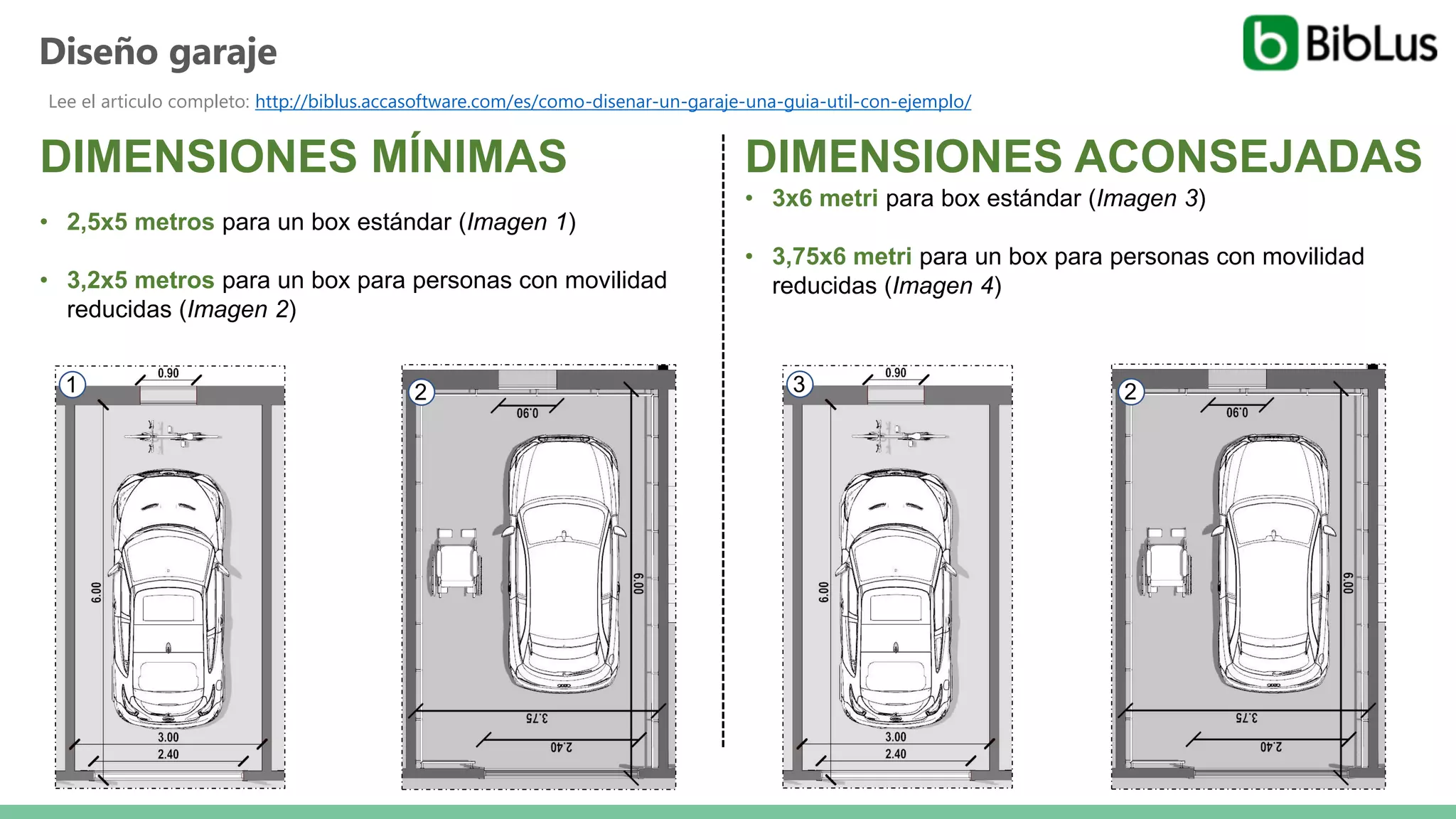Cómo diseñar un garaje | PDF