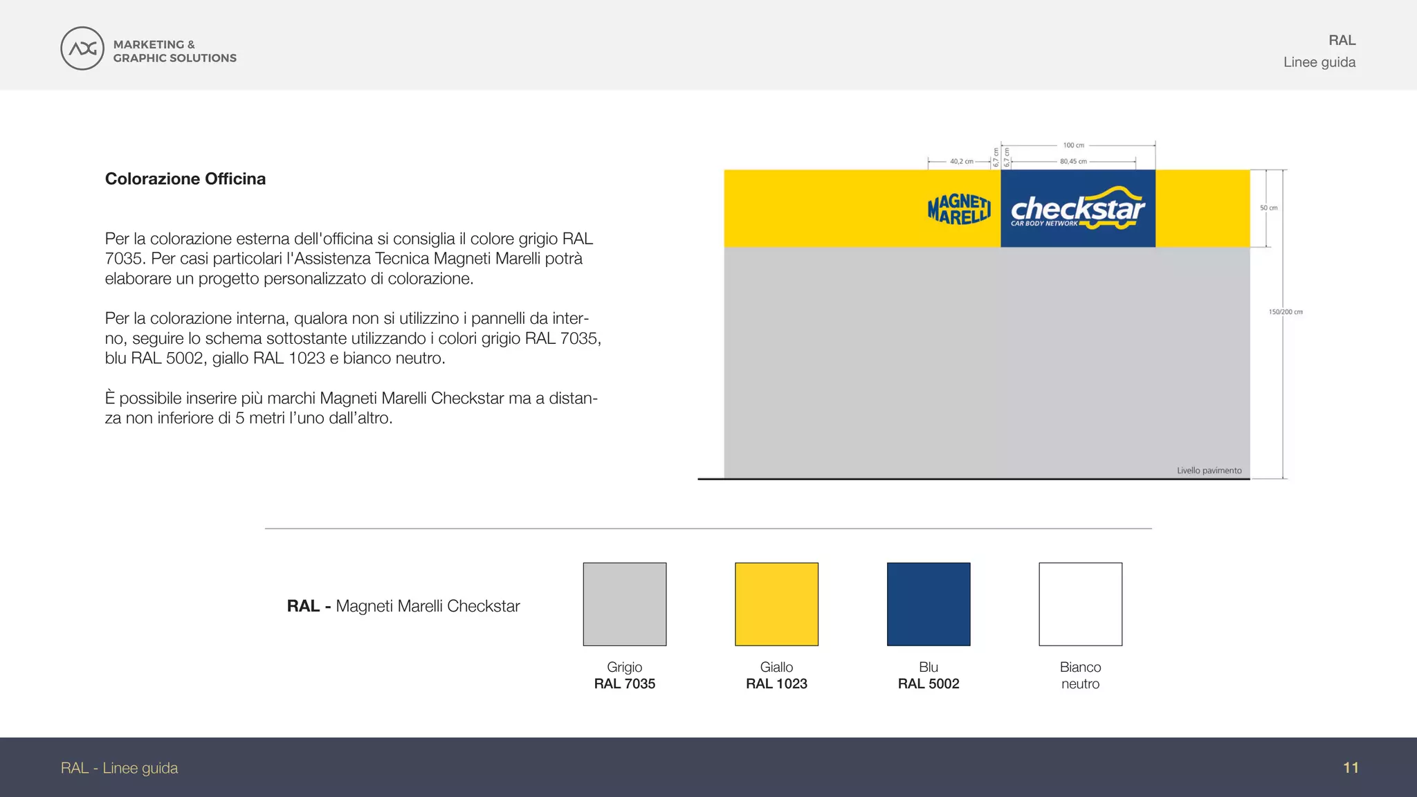 Progetto grafico officina meccanica | PDF