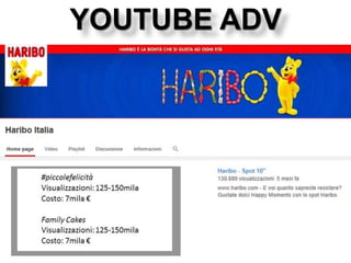 Marketing Plain for Haribo | PPT