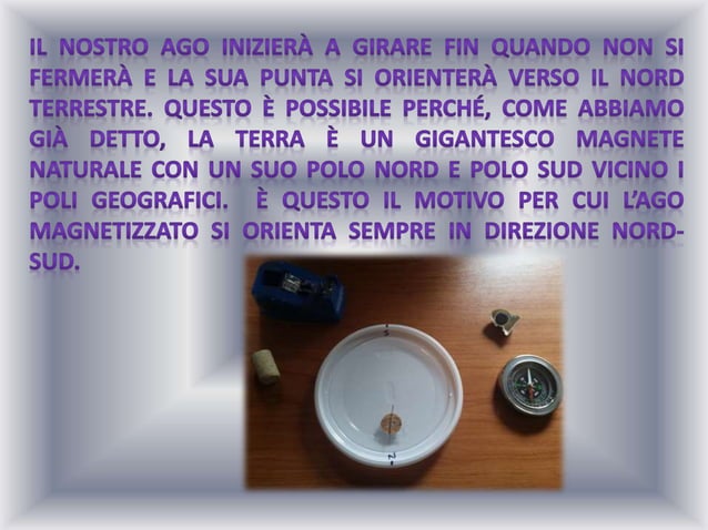 Il Magnetismo | PPT