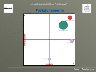 Progetto marketing | PDF | Computing | Technology & Computing