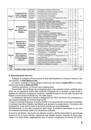 Progetto Master Mediazione interculturale e interreligiosa_2015_2016 | PDF