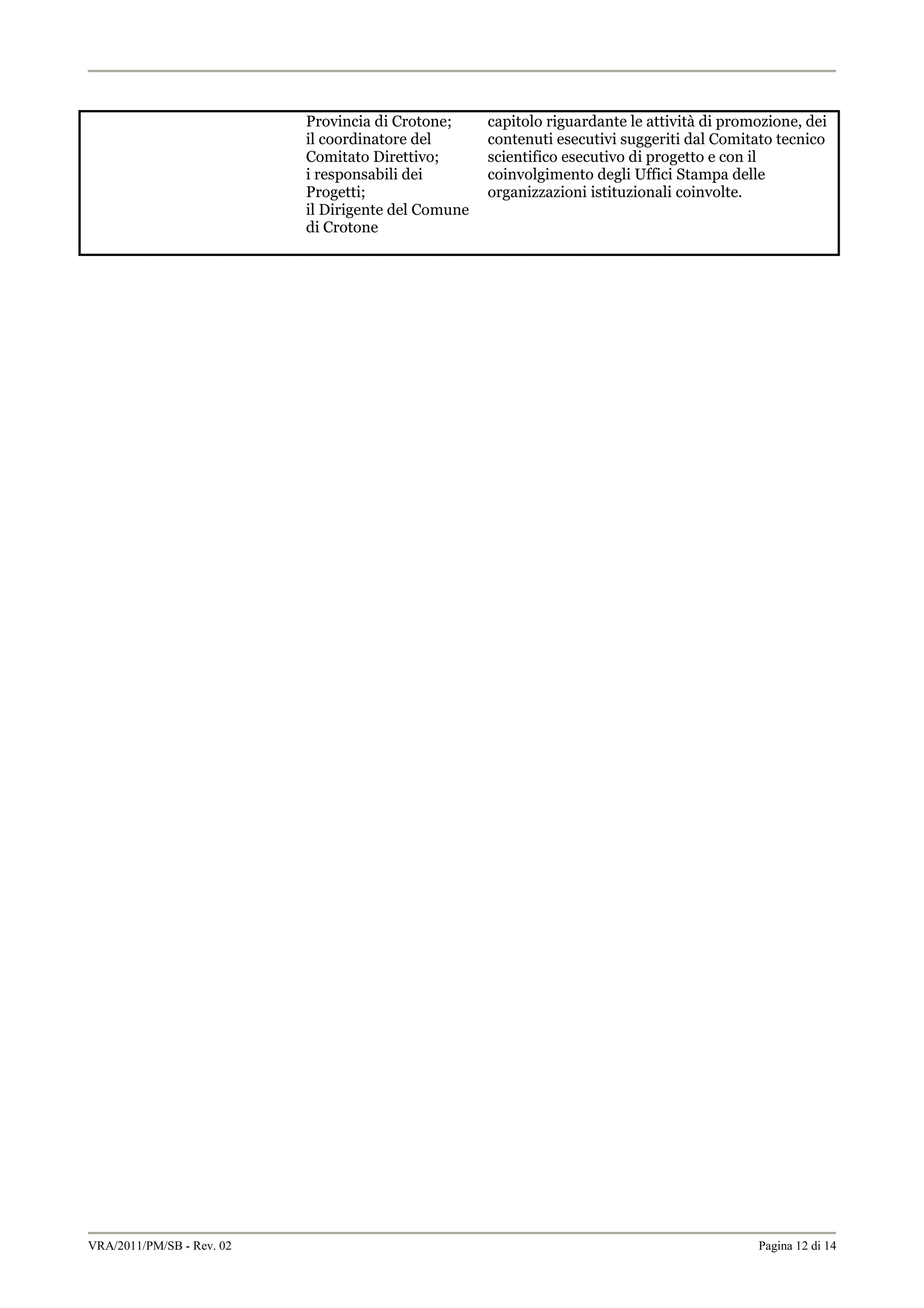 Progetto per la ricostruzione virtuale antica kroton [s.barresi 2001] | PDF