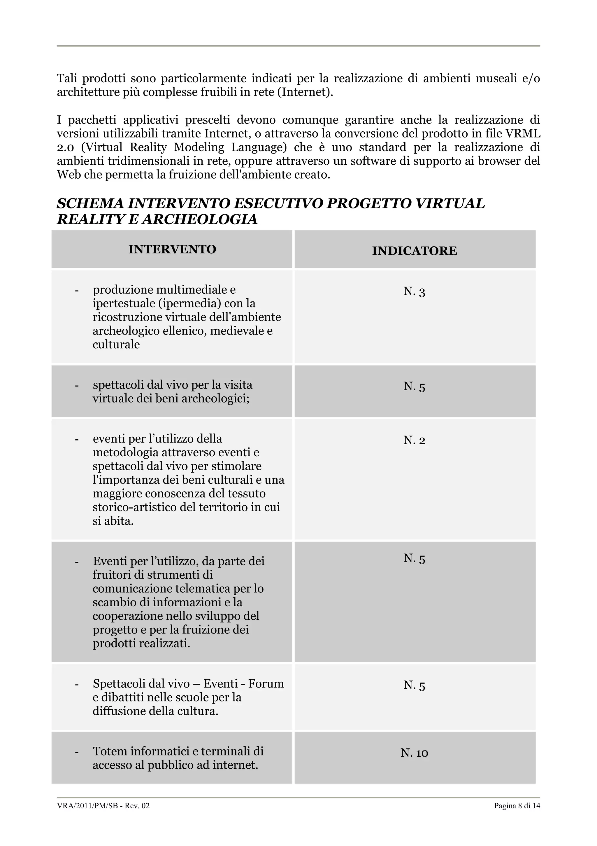 Progetto per la ricostruzione virtuale antica kroton [s.barresi 2001] | PDF