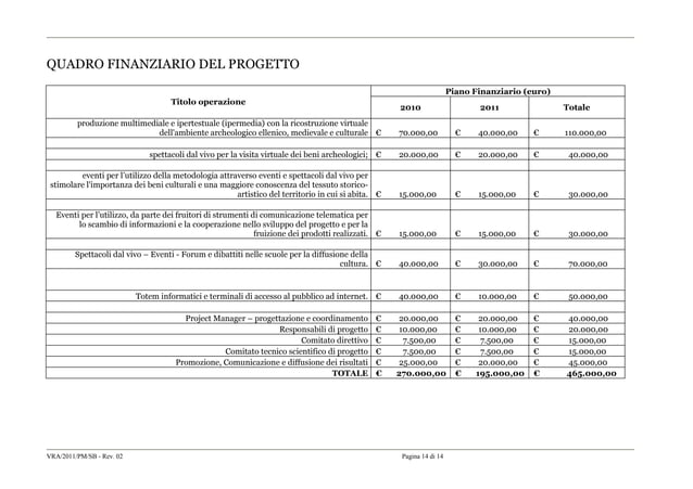 Progetto per la ricostruzione virtuale antica kroton [s.barresi 2001] | PDF