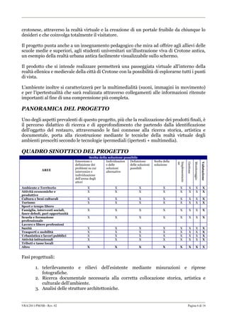 Progetto per la ricostruzione virtuale antica kroton [s.barresi 2001] | PDF