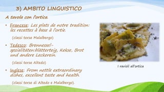 Progetto Scuola Pizzichi d’Ortica | PPTX