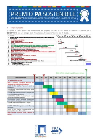 SISTUM - SISTEMA INFORMATIVO DI SUPPORTO PER IL TUTORAGGIO DI MINORI ...