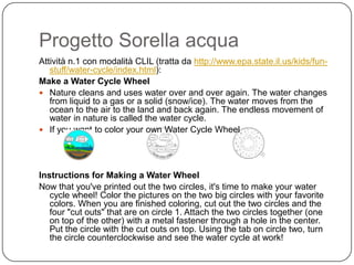Progetto Sorella Acqua | PPTX