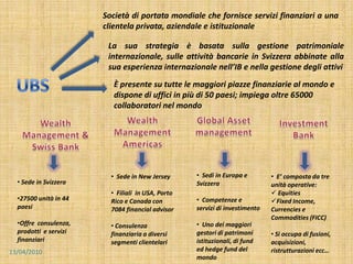 Progetto UBS | PPT