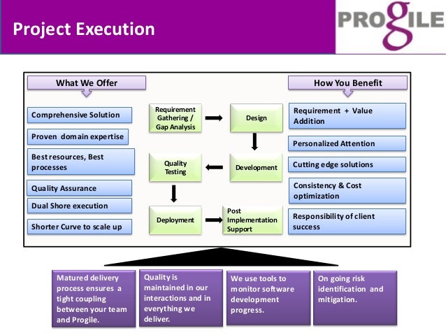 Progile infotech credentials 2014_s1