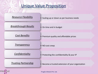 Progile Infotech Pvt. Ltd. Profile | PPT