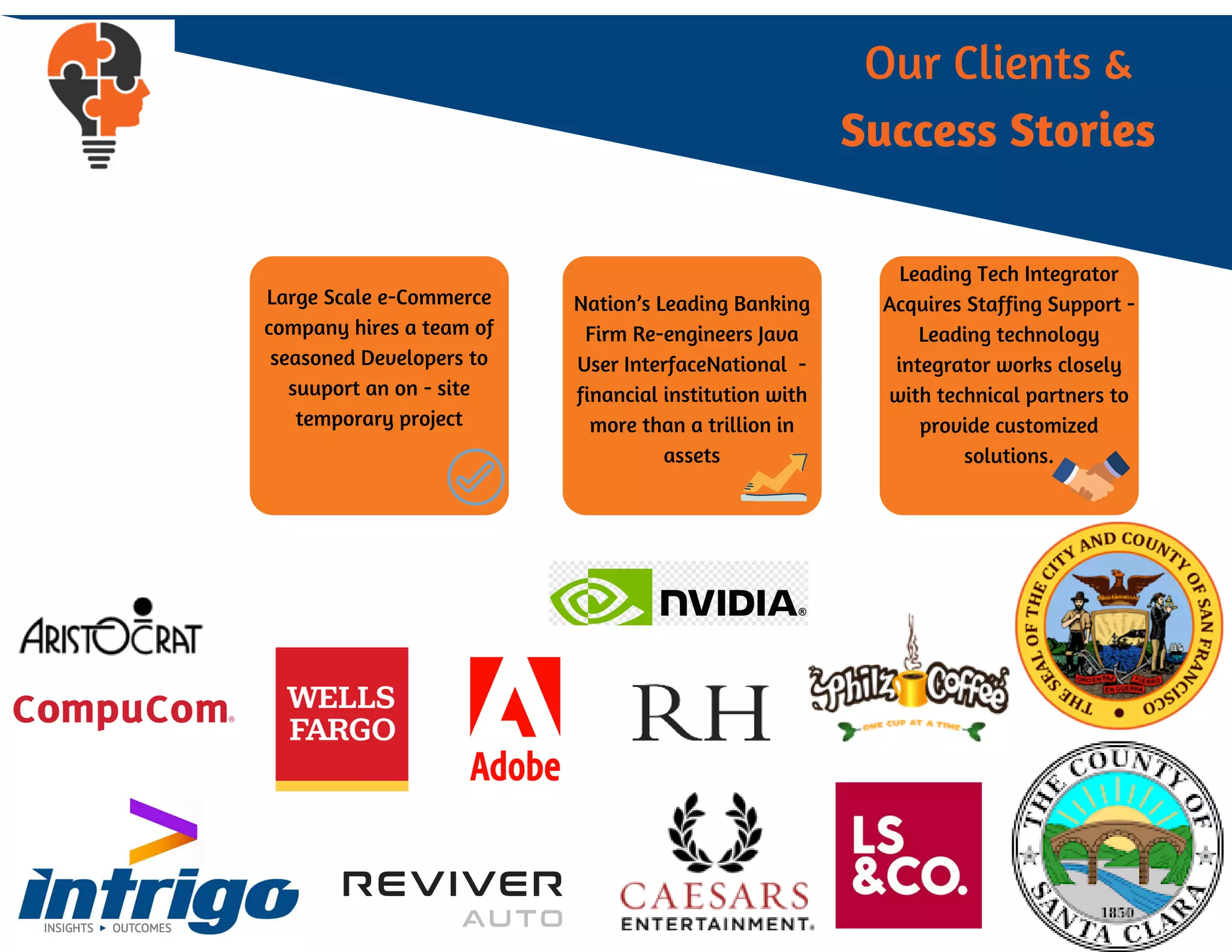 Progile Tech brochure | PDF | Business | Business and Finance