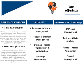 Progile Tech brochure | PDF | Business | Business and Finance