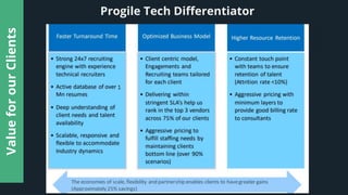 Progile tech - Presentation | PPT