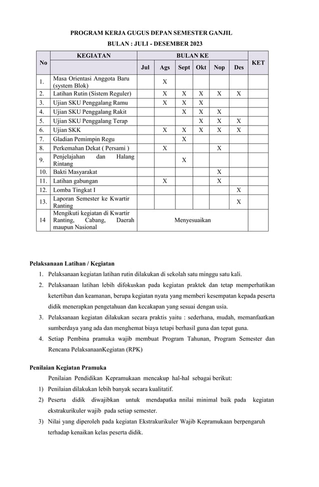 ProgKegiatan Pramuka SD 2023 2024.docx