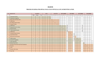 ProgKegiatan Pramuka SD 2023 2024.docx
