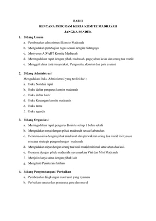 Prog Kerja Komite.docx