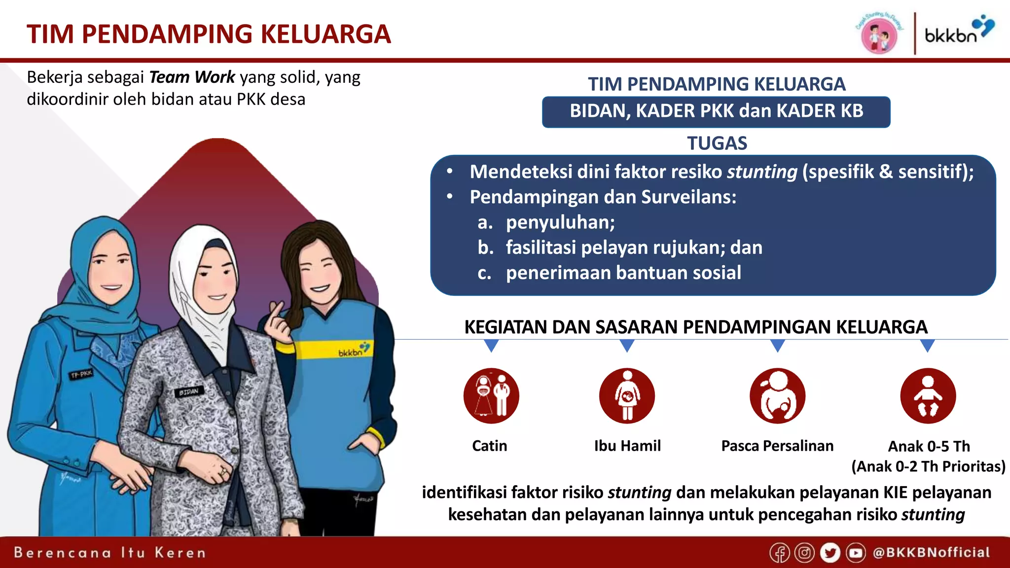 progker stunting 080.pptx