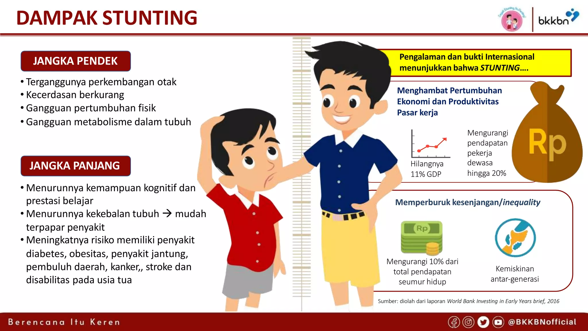 progker stunting 080.pptx