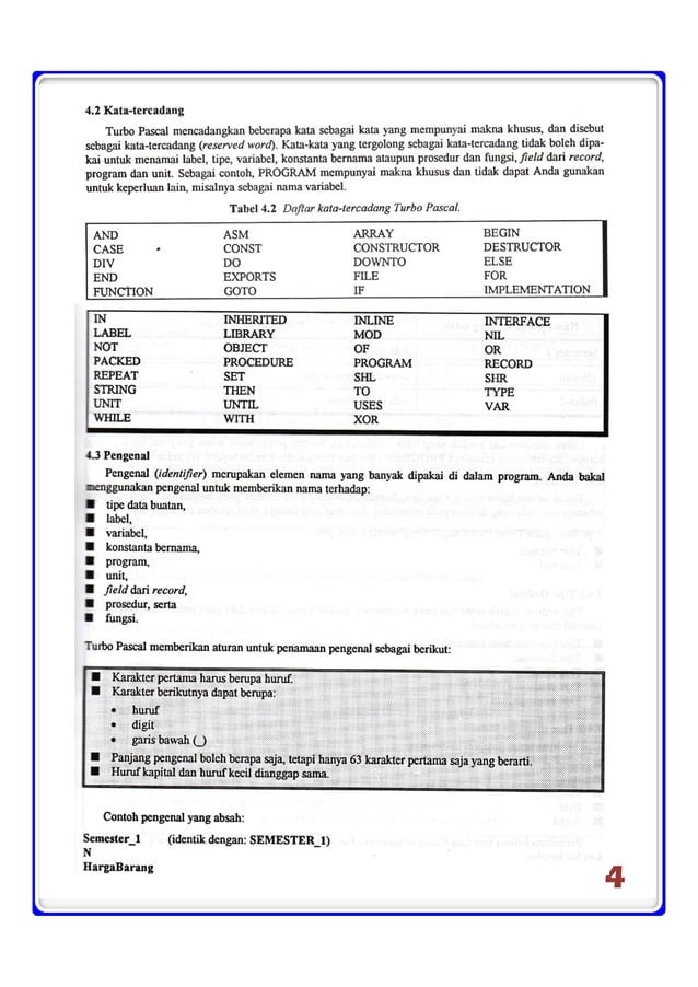 Prog komp - turbo pascal | PDF