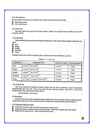 Prog komp - turbo pascal | PDF