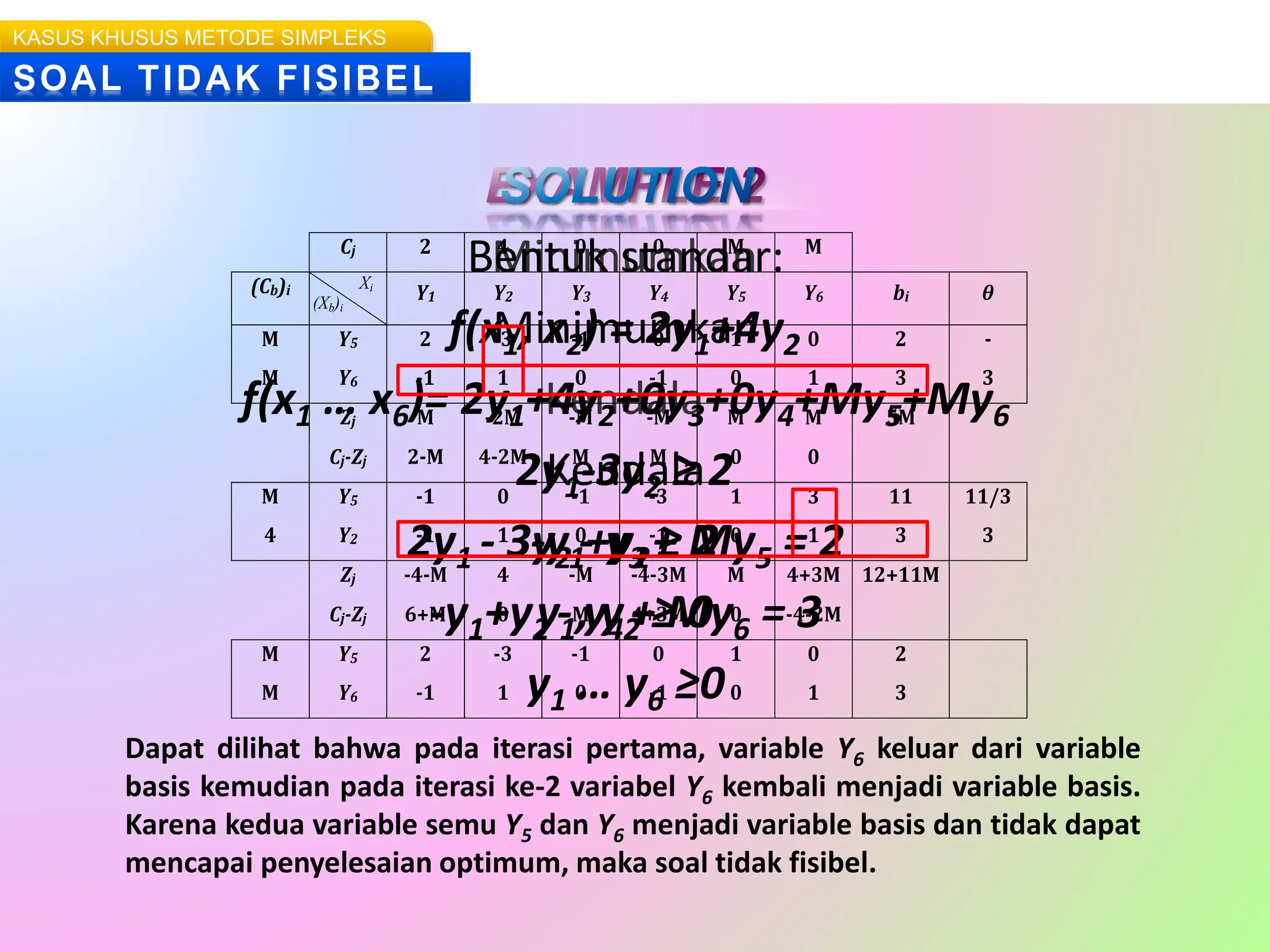 kasus khusus metode simpleks program linear.pptx
