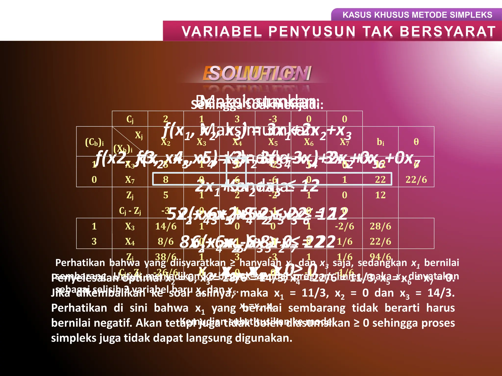 kasus khusus metode simpleks program linear.pptx