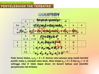 kasus khusus metode simpleks program linear.pptx