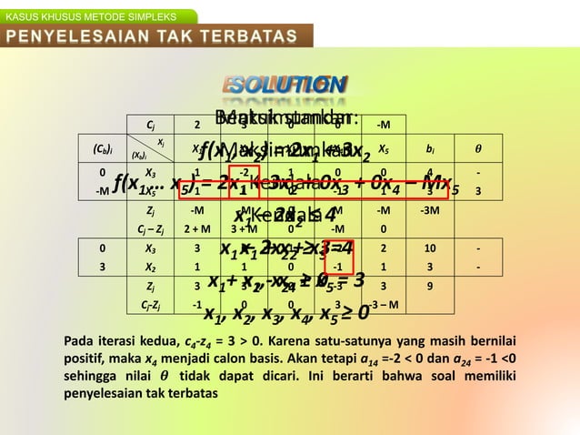 kasus khusus metode simpleks program linear.pptx