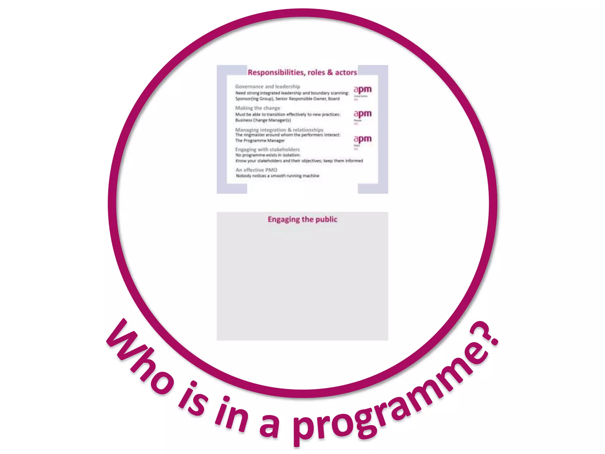 APM Presents - Joining the dots - Programme Management in action | PPT