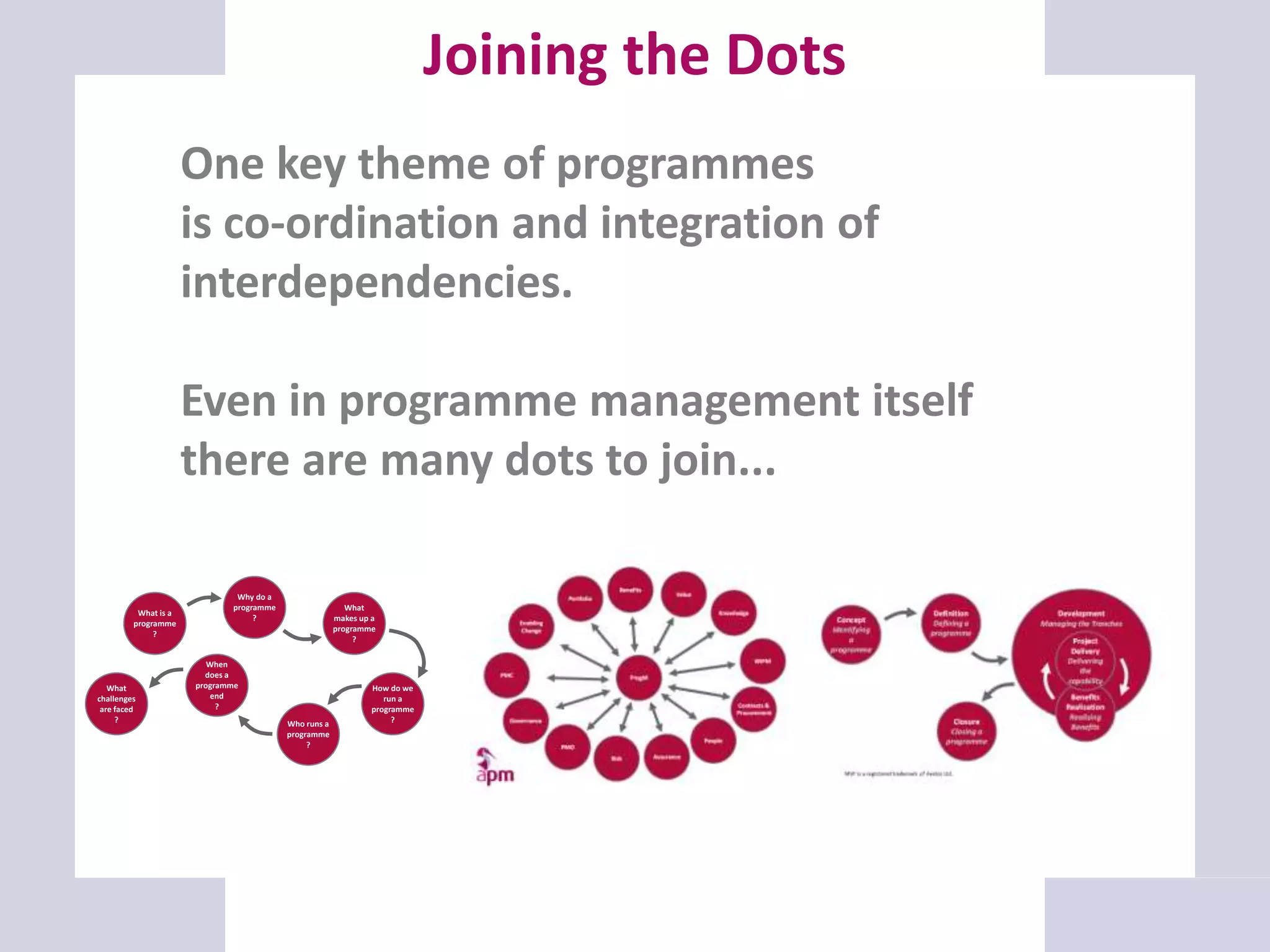 APM Presents - Joining the dots - Programme Management in action | PPT