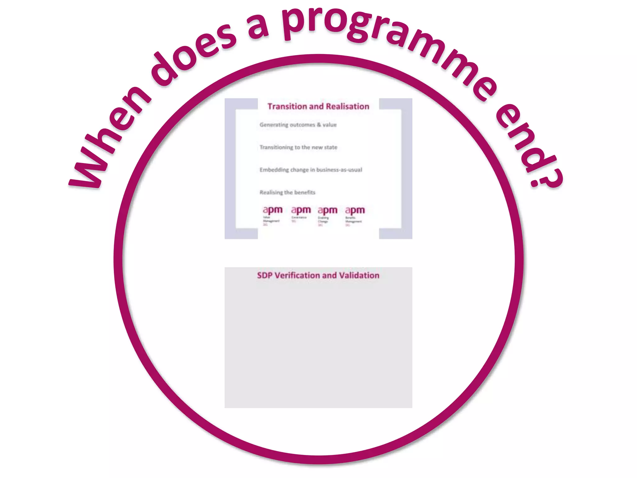 APM Presents - Joining the dots - Programme Management in action | PPT