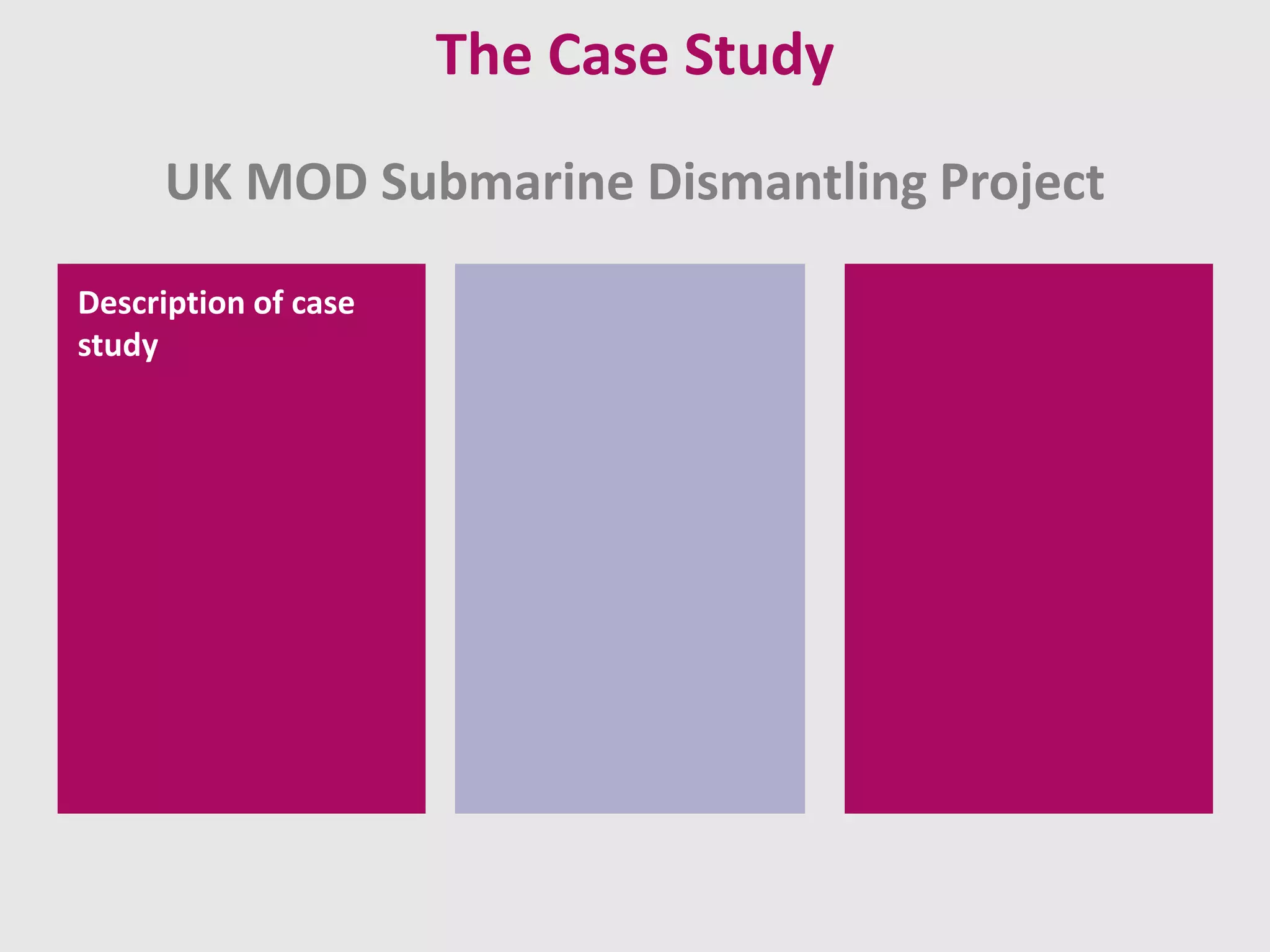 APM Presents - Joining the dots - Programme Management in action | PPT