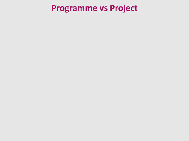 APM Presents - Joining the dots - Programme Management in action | PPT