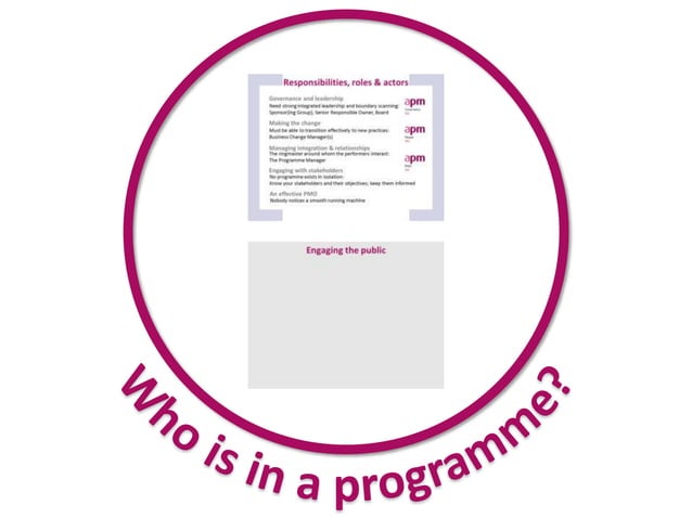 APM Presents - Joining the dots - Programme Management in action | PPT
