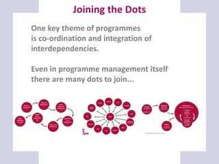 APM Presents - Joining the dots - Programme Management in action | PPT
